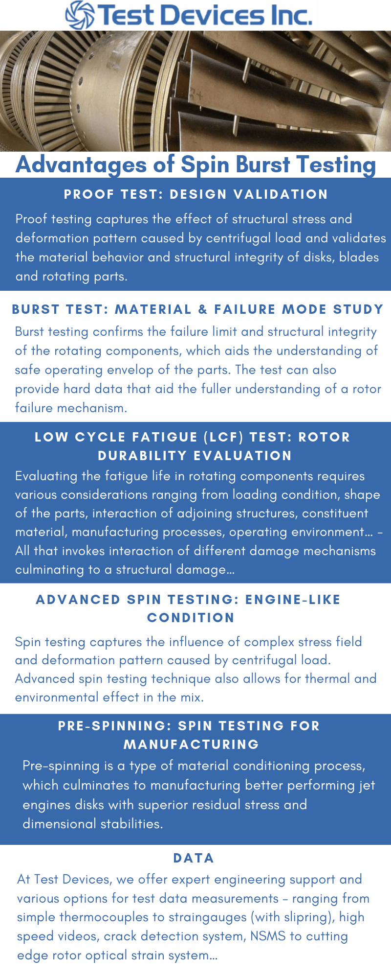 Spin Burst Testing Services and Equipment